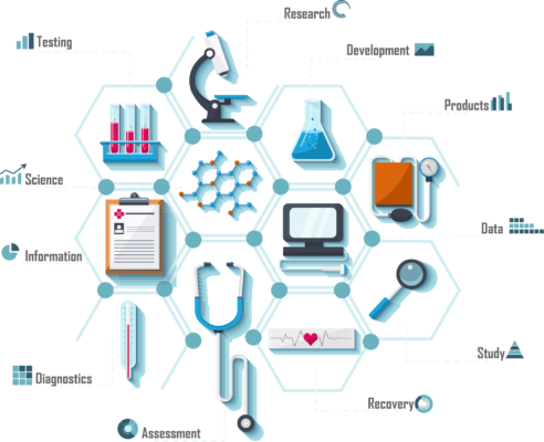 San Francisco Research Institute