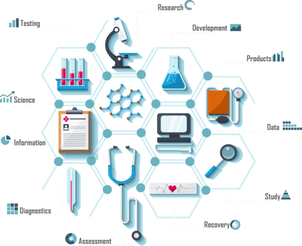 San Francisco Research Institute